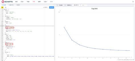 echarts双对数（log）轴实现 echarts log轴 csdn博客