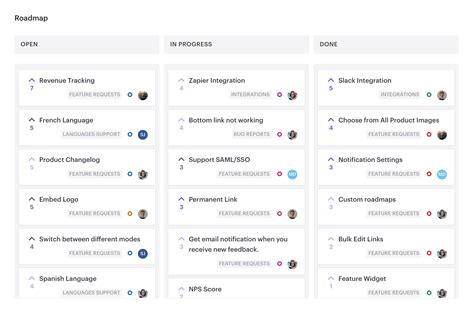 How To Prioritize Product Features Frameworks With Examples