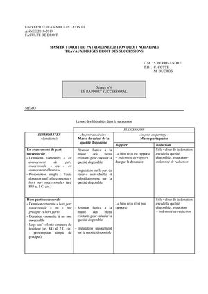 TD2 Dévolution successorale Séance 2 Les règles de la dévolution