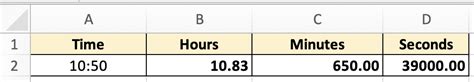 how to convert time into decimals in excel smart calculations