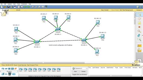How To Connect Switch To Switch With Ip Address Cisco Packet Tracer