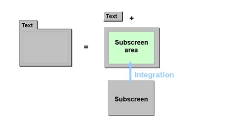 Tabstrip Controls