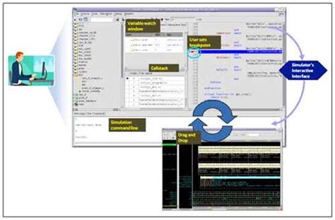 using advanced logging techniques to debug and test systemverilog hdl code edn