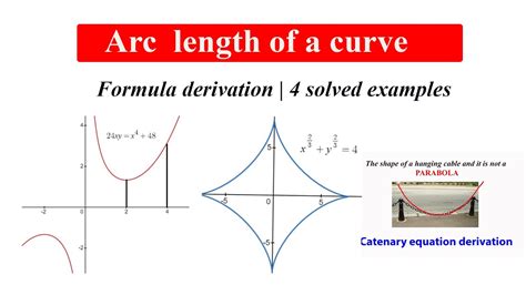 arc length of a curve formula derivation 4 solved examples arc length of a projectile