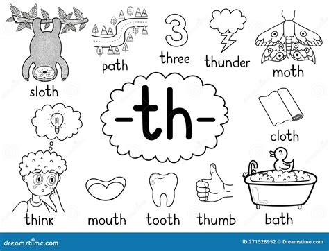 Th Digraph Spelling Rule Black And White Educational Poster Stock Vector Illustration Of