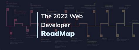 full stack web developer roadmap freelance services ithire
