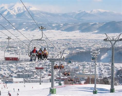 Quelles Sont Les Meilleures Stations De Ski Du Monde