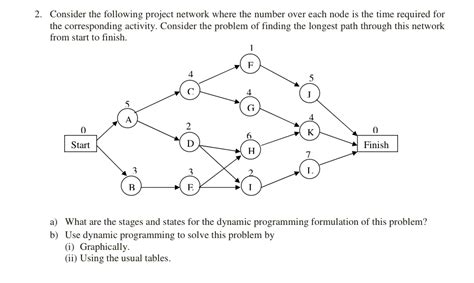 Solved Consider The Following Project Network Where The Chegg