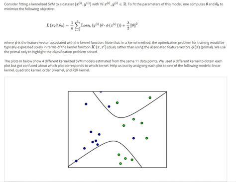 Kernels Ll In The Figure Below A Set Of Points Chegg