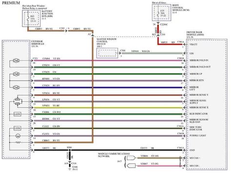 All You Need To Know About The 2015 F350 Upfitter Switch Wiring Diagram