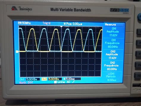 Full Wave Bridge Rectifier Animation