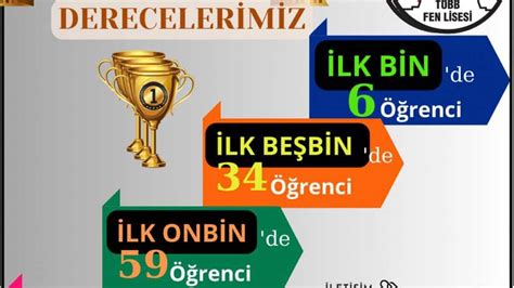 YKS 2023 BAŞARILARIMIZ TOBB FEN LİSESİ
