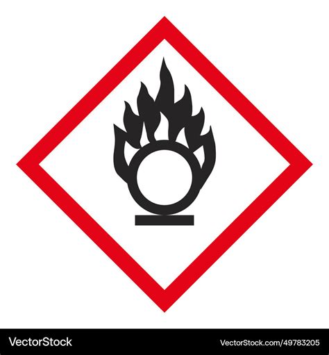 Oxidation Warning Symbol Ghs Label Royalty Free Vector Image