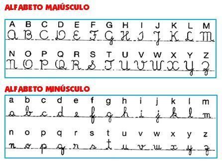 Alfabeto Letras Maiusculas E Minusculas Para Imprimir Alfabeto