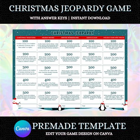 Editable Christmas Jeopardy Game Christmas Jeopardy Printable Instant