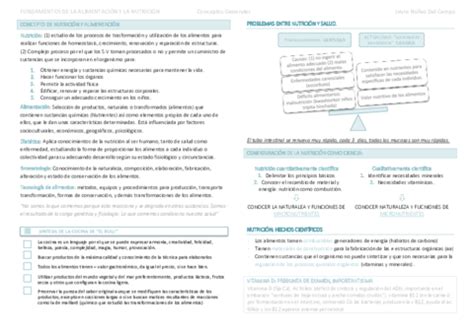 Tema 1 Concepto de alimentacion y nutrición pdf