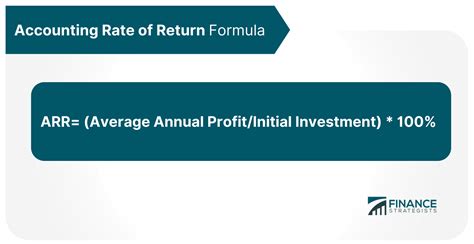 Annual Rate Of Return Formula JenifferAitor