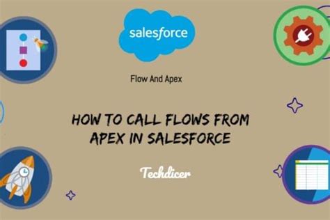 How To Use Custom Setting In Apex Salesforce Techdicer