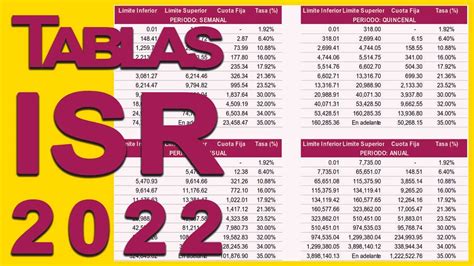 Tablas Para Calculo De Isr 2022 Personas Fisicas Printable Templates