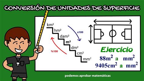 Medidas De Superficie Youtube