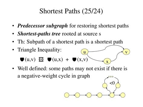 ppt single source shortest paths 25 24 powerpoint presentation free download id 9706913
