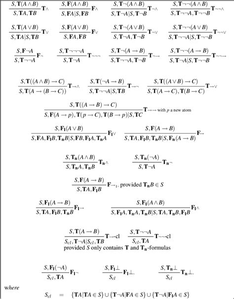 figure 1 from tableau calculus for dummett logic based on present and next state of knowledge