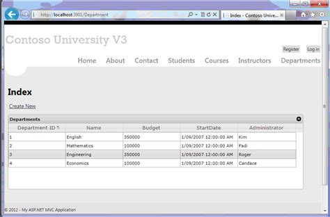 solved jqgrid asp net mvc gagal load data many to man