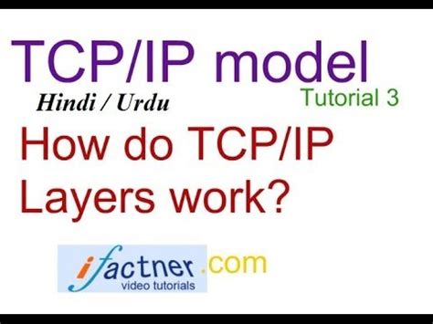 TCP IP Layers How Do TCP IP Layers Work In Hindi Urdu TCP IP Model
