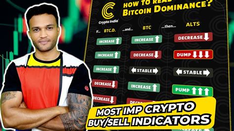 BITCOIN DOMINANCE ALT COIN SEASON INDICATOR YouTube