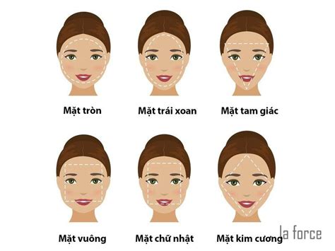 Cách chọn kính phù hợp với khuôn mặt và tone da cực chuẩn