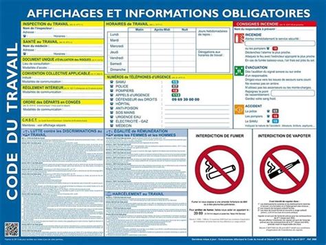 Les Affichages Obligatoires