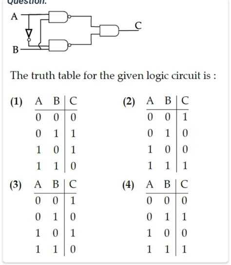 The Truth Table For The Given Logic Circuit Is 1 ABC000011101110 2 ABC0