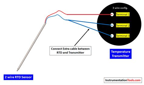 RTD Wire Connections Explained RTD Sensor Connections To 50 OFF