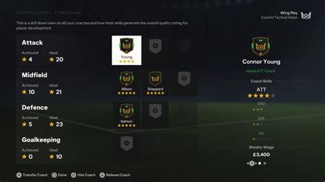 Ea Fc Review Fifa Rebrand Gets A Result By Playing It Safe Dexerto