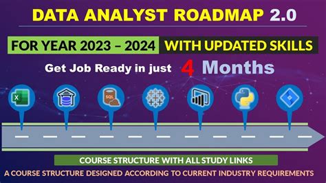 Qs 2024 Ranking Analysis Image To U