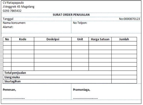 Contoh Surat Pesanan Pembelian Delinewstv