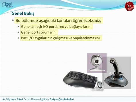 PPT Giriş ve Çıkış Birimleri PowerPoint Presentation free download