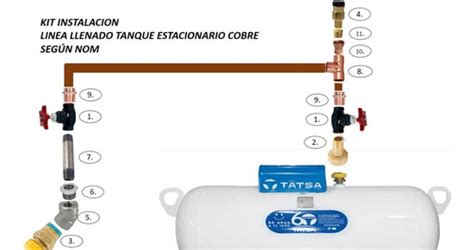 Kit Instalacion Linea Llenado Tanque Estacionario Gas Env O Gratis