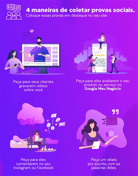 Como Criar Um Site De Vendas Em Passos Um Guia Tudo O Que Voc