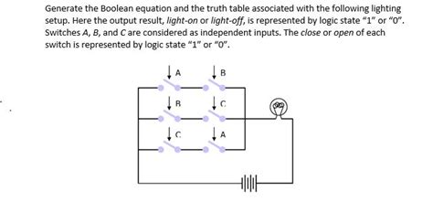 solved generate the boolean equation and the truth table
