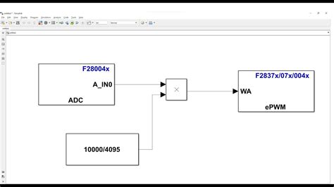 mô phỏng adc epwm dsp ti c2000 epwm adc using f280049 step by step guide for simulink
