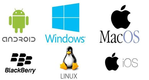 Najczęściej używany system operacyjny w internecie MyApple pl