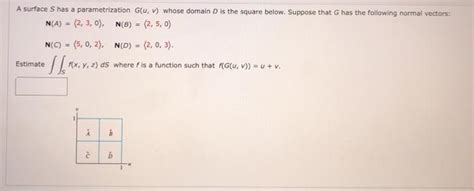 solved a surface s has a parametrization g u v whose