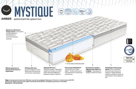 Amber Mystique Primaergonomikabg