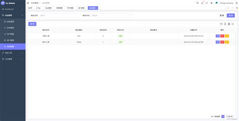 python vue3 django ninja的后台管理系统 python后台管理系统 dlpuzcl的博客 csdn博客