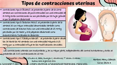 Tipos De Contracciones Uterinas Henry Cabezas UDocz