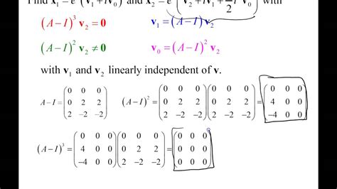 system of differential equations defective matrix example part 4 youtube