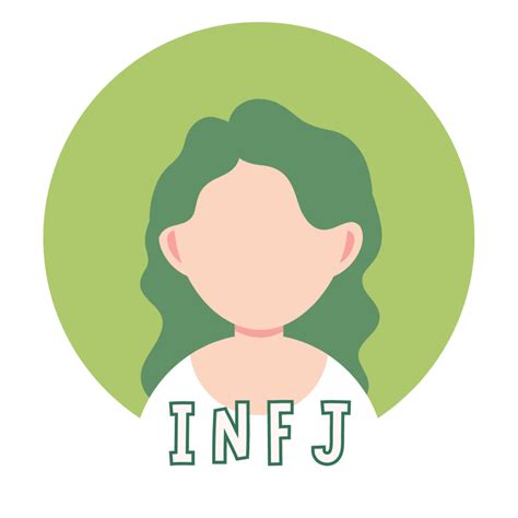The INFJ Cognitive Functions Simplified Quest In