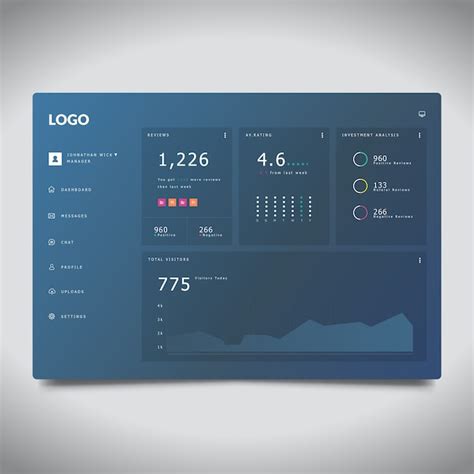 Plantilla de tablero con estadísticas Vector Premium