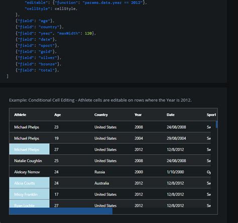 ag grid cell editing with using string values dash python plotly community forum